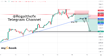 Forex Trading tools for Forex traders