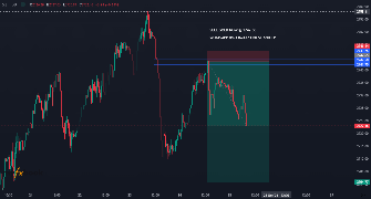 Free Live Forex Charts | Myfxbook